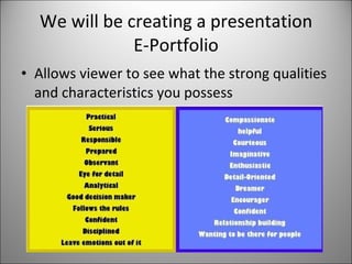 Introduction to e portfolio | PPT | Internet for Beginners | Internet