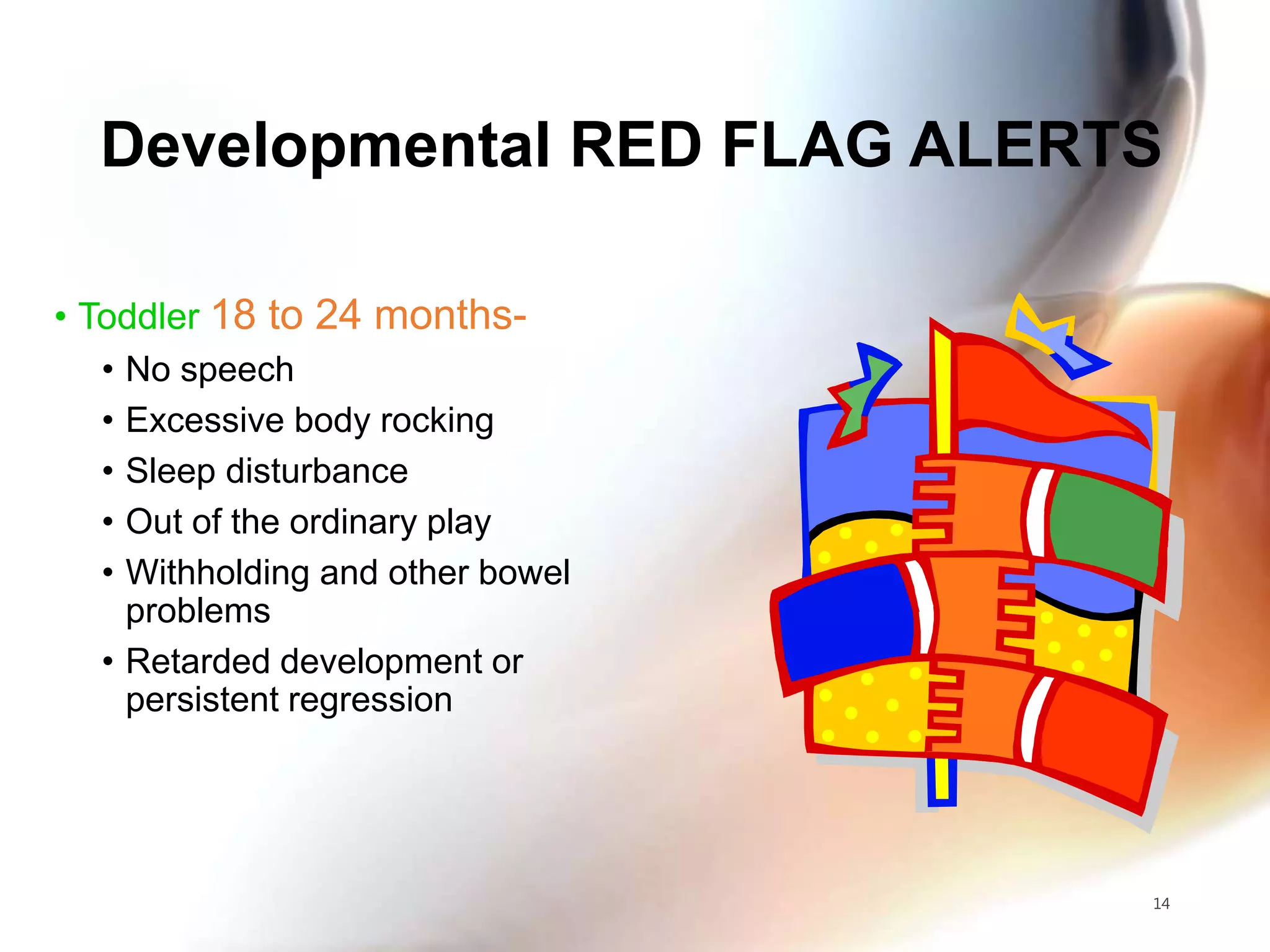 Introduction to early childhood education. | PPTX