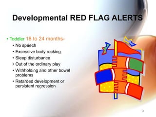 Introduction to early childhood education. | PPTX