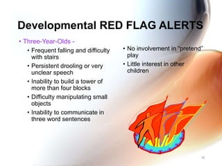 Introduction to early childhood education. | PPTX