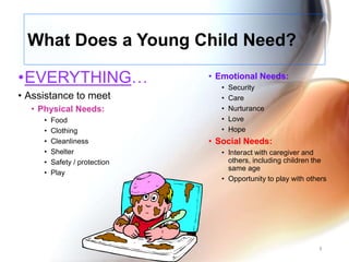 Introduction to early childhood education. | PPTX