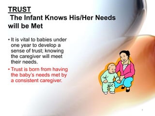 Introduction to early childhood education. | PPTX