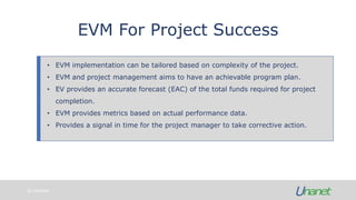 Introduction to Earned Value Management | PDF