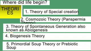 INTRODUCTION TO EARTH AND LIFE SCIENCE QUARTER 2.pptx FINAL.pptx