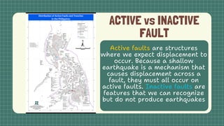 INTRODUCTION TO EARTHQUAKES & FAULTS.pdf.pdf
