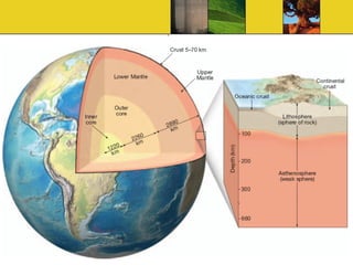 Introduction_to_Earth_Science_basics.ppt