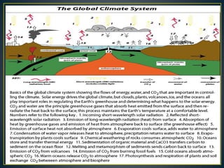 Introduction to earth system | PPTX