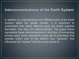Introduction to earth system | PPTX