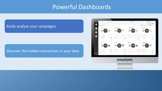 Introduction to easyleads | PPTX