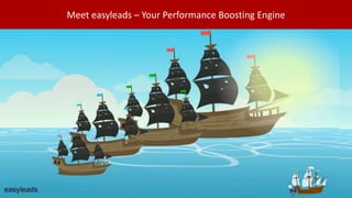 Introduction to easyleads | PPTX