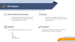 Introduction to EC2 (AWS) | PDF