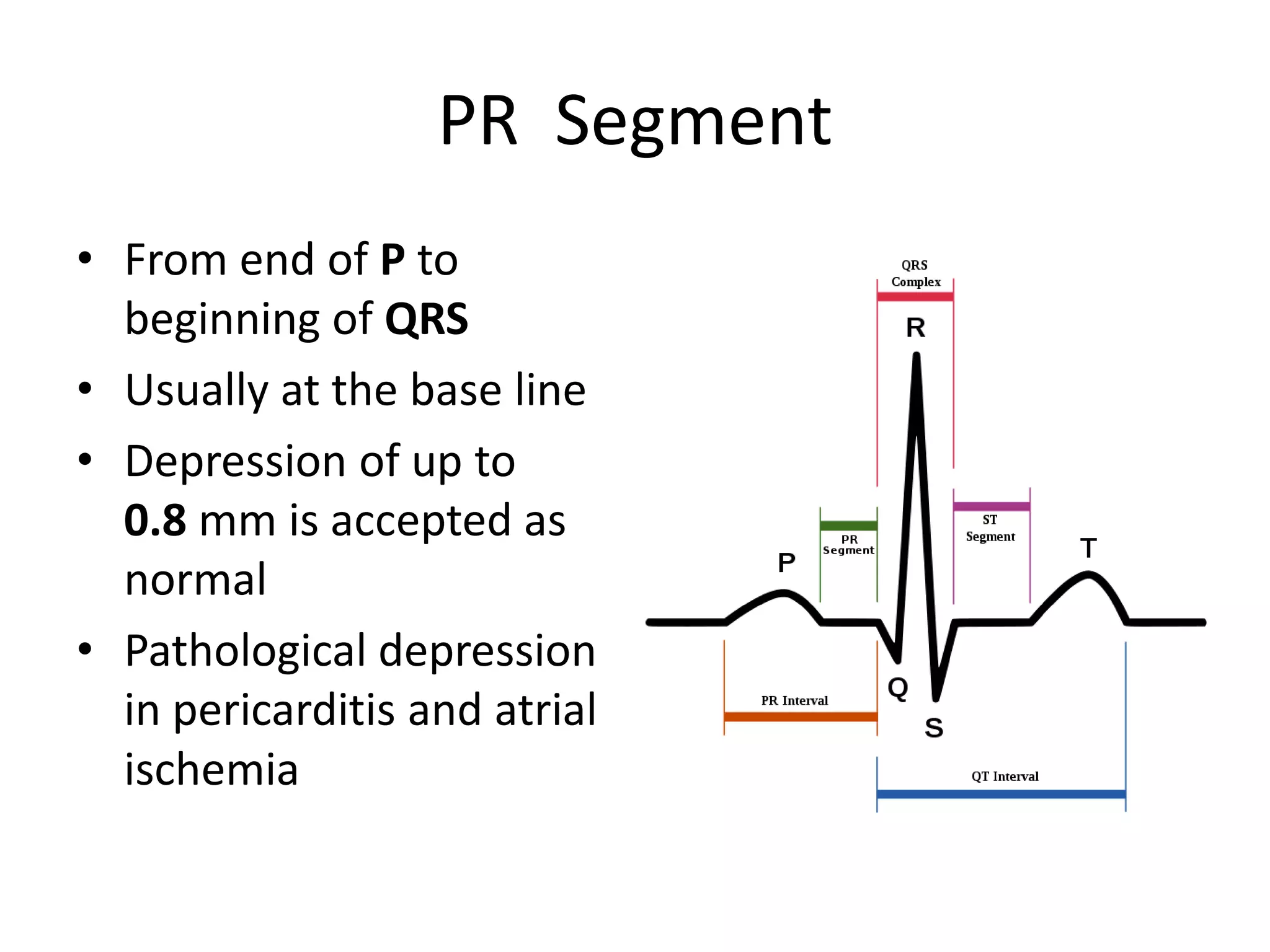 Introduction to ecg | PPTX