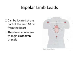 Introduction to ecg | PPTX