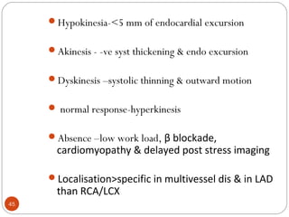 Introduction to echocardiography | PPT