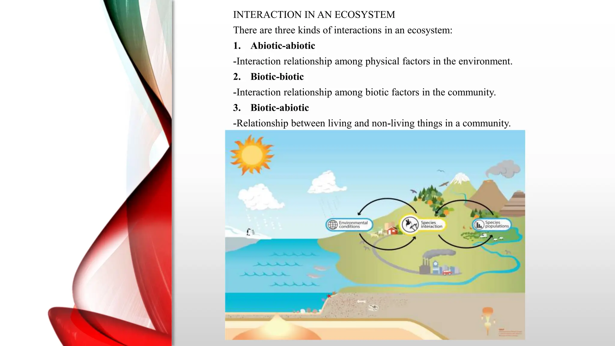 Introduction to ecological agricultural.pptx