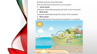 Introduction to ecological agricultural.pptx