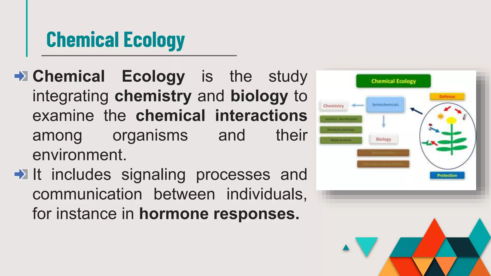 Introduction to Ecology PPT | PPTX