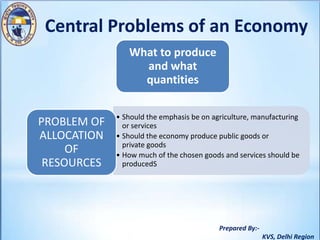 Introduction to economic problem | PPTX | Business | Business and Finance