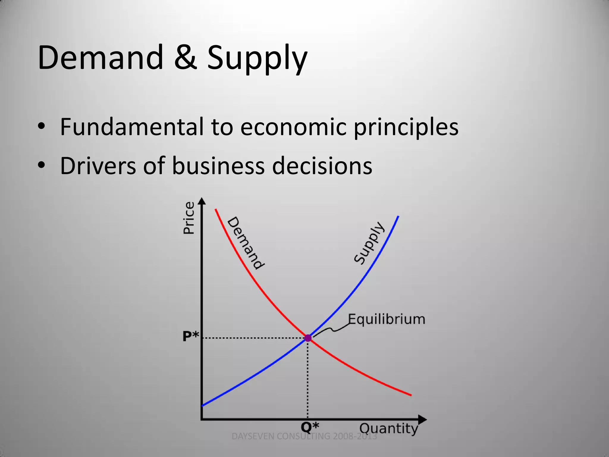 Introduction to economics | PDF