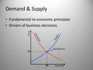 Introduction to economics | PDF