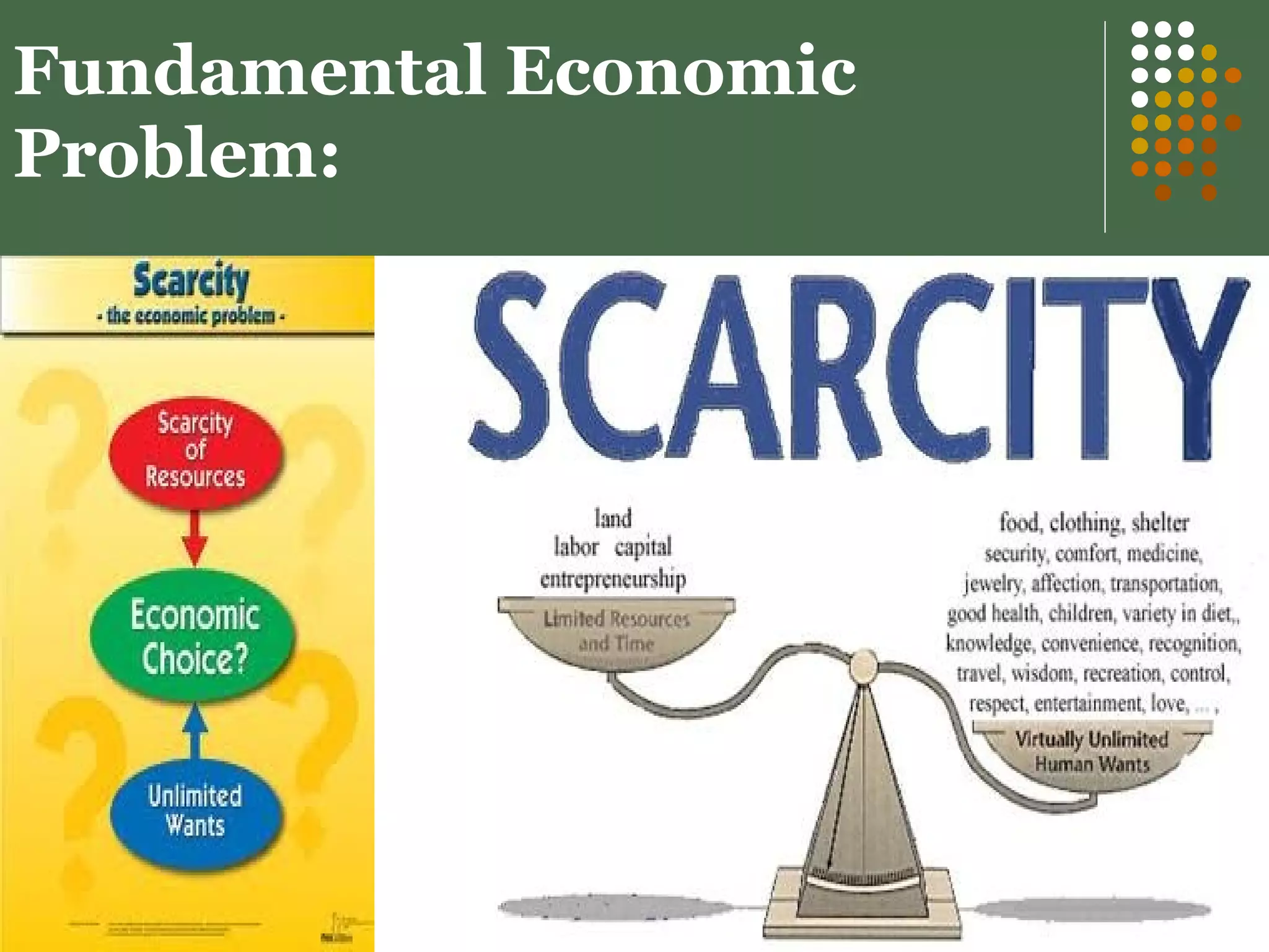 Introduction to economics | PPT