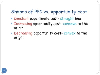 Introeconomics ppc-ppf | PPTX