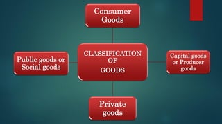 Introduction to Economics class IX | PDF
