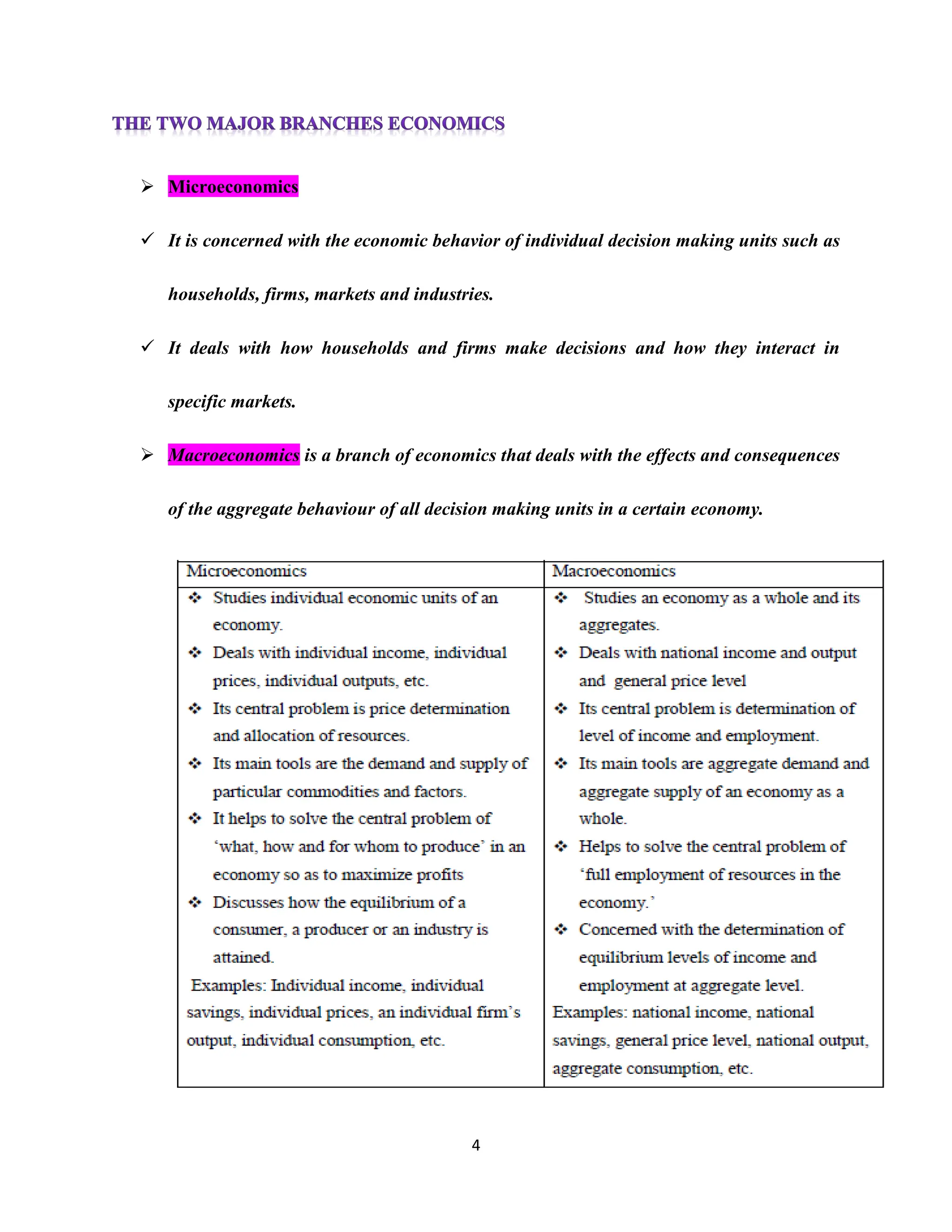 ECONOMICS Module Chapter 1 Part 2 for Freshman 1st Semester Students | PDF