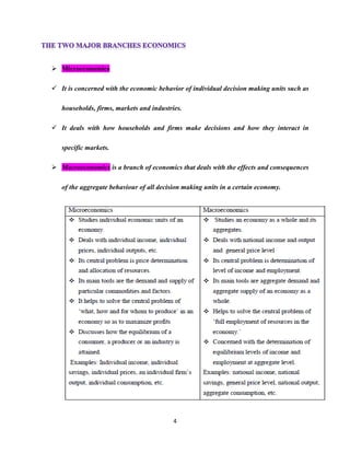 ECONOMICS Module Chapter 1 Part 2 for Freshman 1st Semester Students | PDF