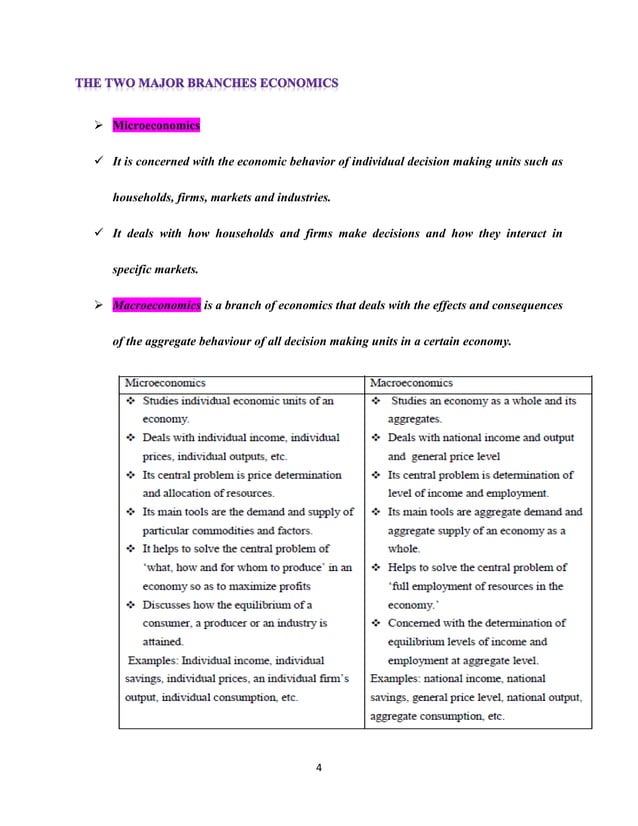 ECONOMICS Module Chapter 1 Part 2 for Freshman 1st Semester Students | PDF