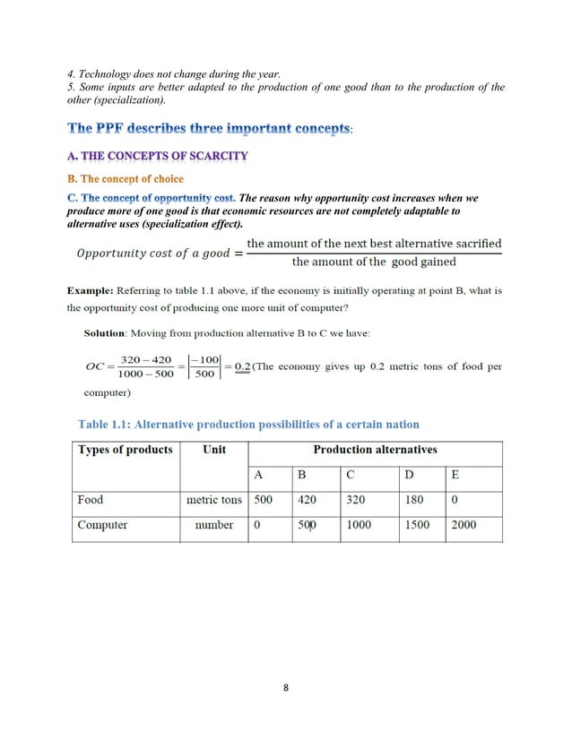 ECONOMICS Module Chapter 1 Part 2 for Freshman 1st Semester Students | PDF