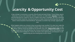Introduction to Economics Education Presentation in Green and White ...