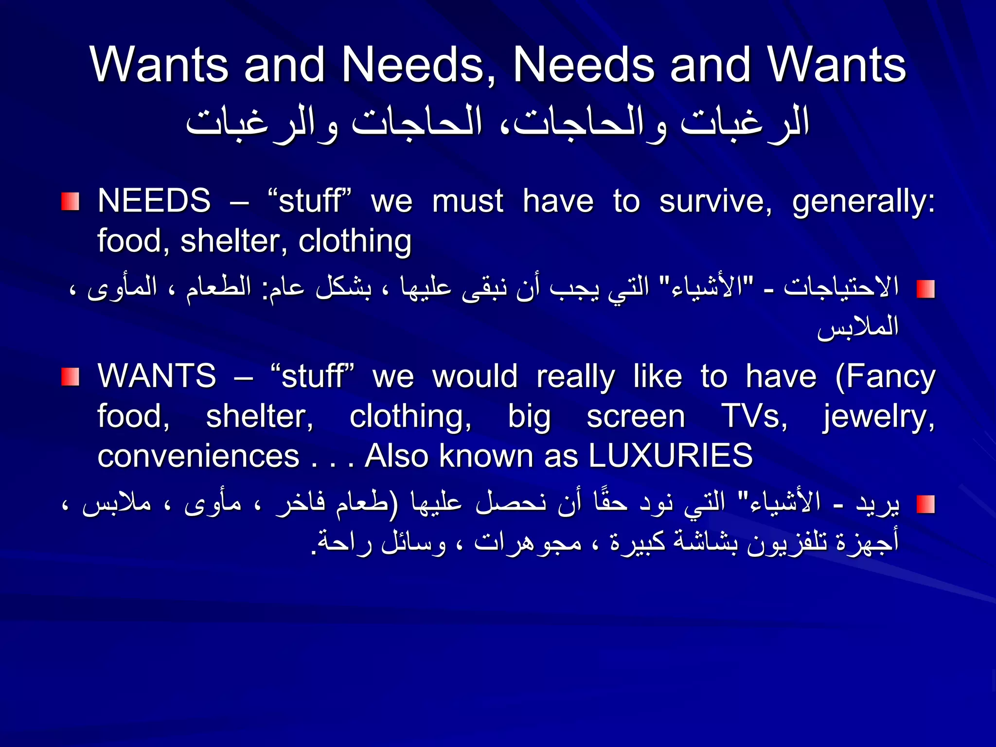 Introduction to Economics Powerpoint Unit I.pptx