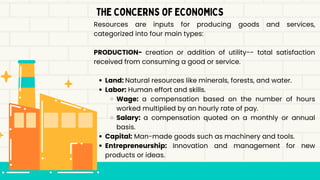 INTRODUCTION TO ECONOMICS WEEK 1-2 (2).pdf