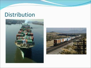 Introduction to economic system | PPT