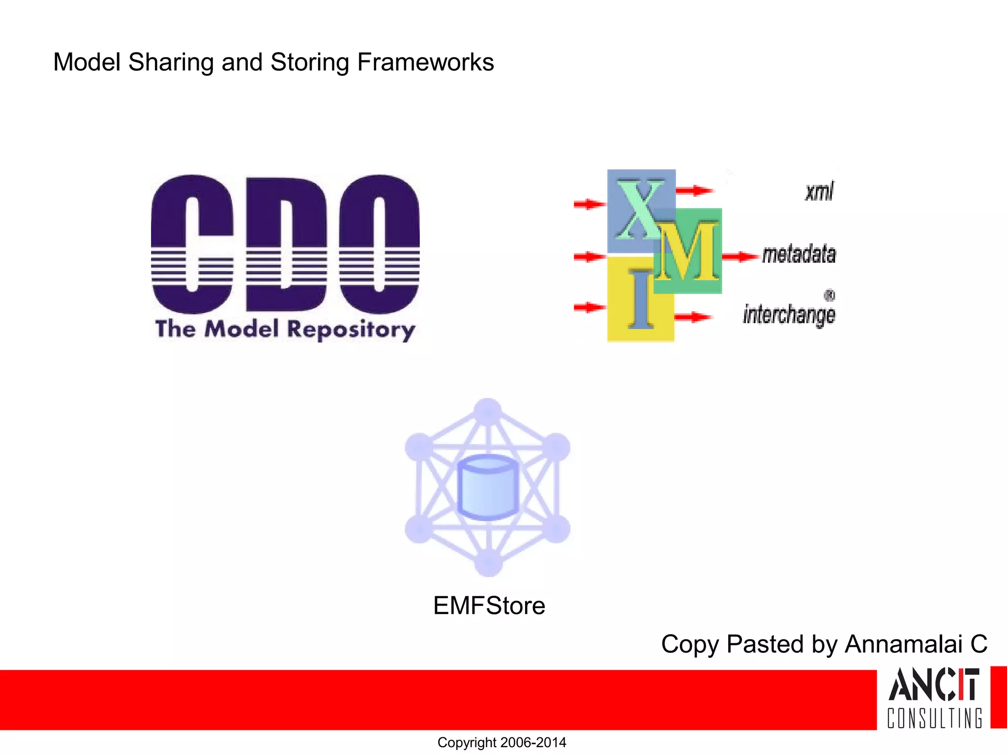 Introduction to ECP & EMF forms | PPT