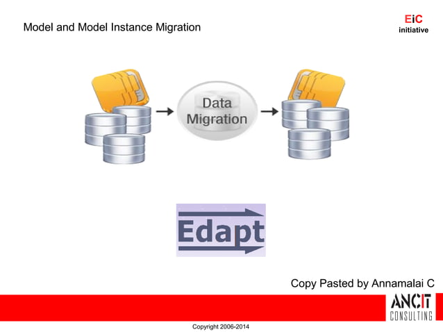 Introduction to ECP & EMF forms | PPT