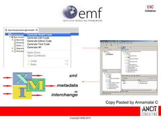 Introduction to ECP & EMF forms | PPT