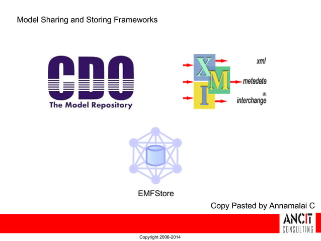 Introduction to ECP & EMF forms | PPT