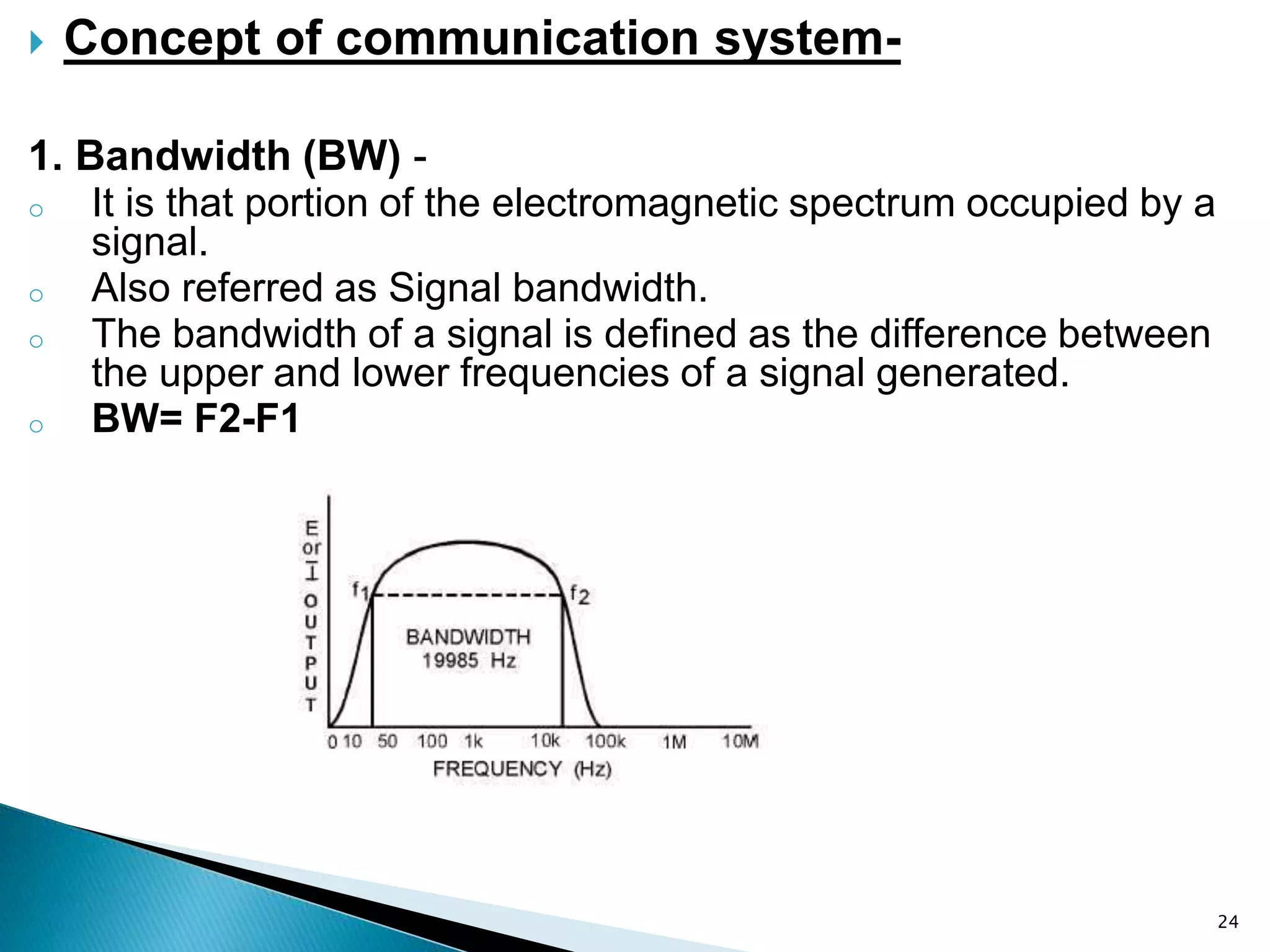 Introduction To Electronic Communication Pptx Computer Networking Computing