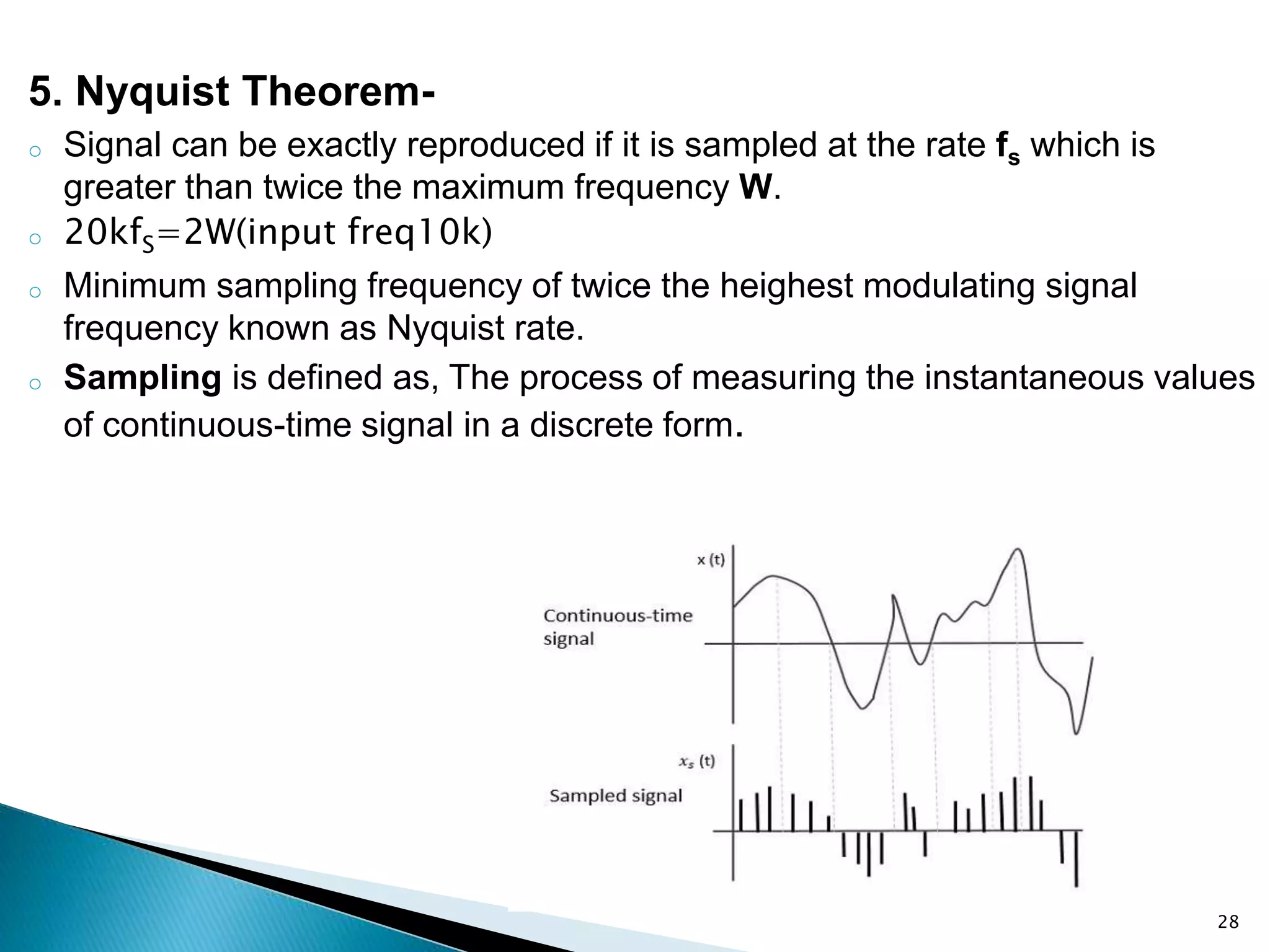 Introduction To Electronic Communication Pptx Computer Networking Computing