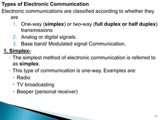 Introduction to Electronic Communication | PPTX