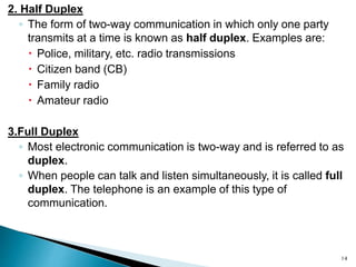 Introduction to Electronic Communication | PPTX