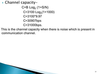 Introduction to Electronic Communication | PPTX