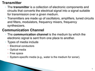 Introduction to Electronic Communication | PPTX