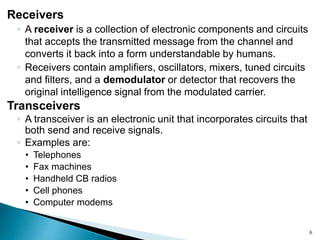 Introduction to Electronic Communication | PPTX