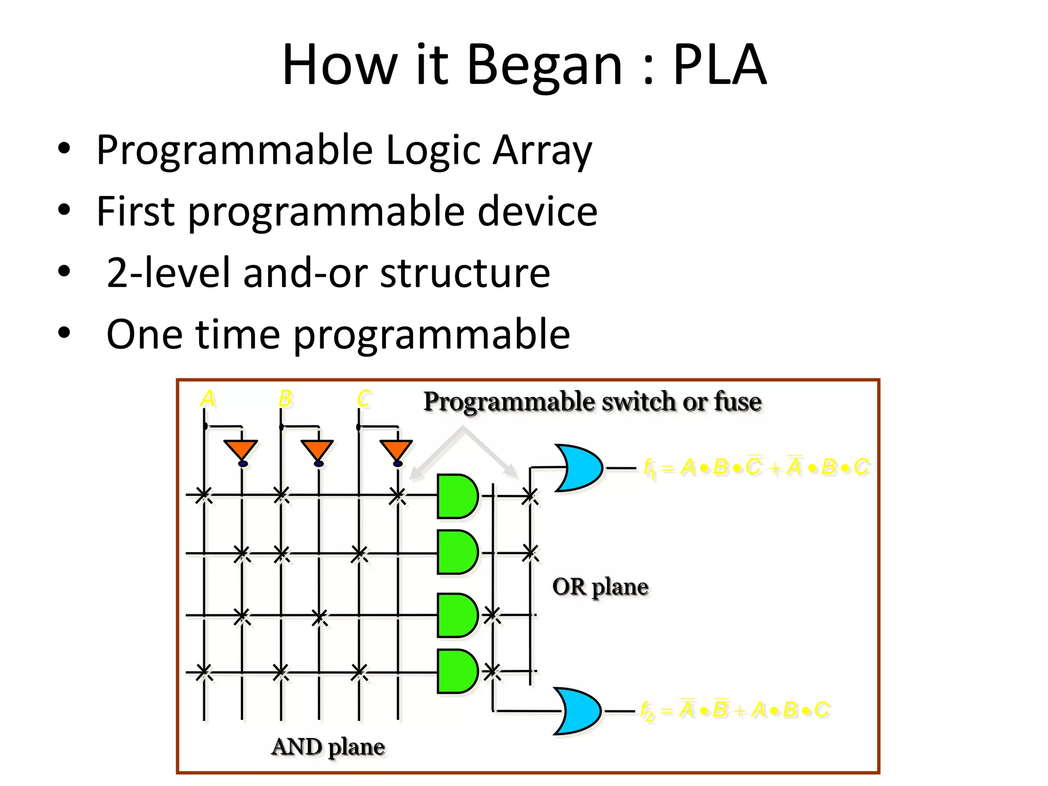 Introduction to EDA Tools | PPTX