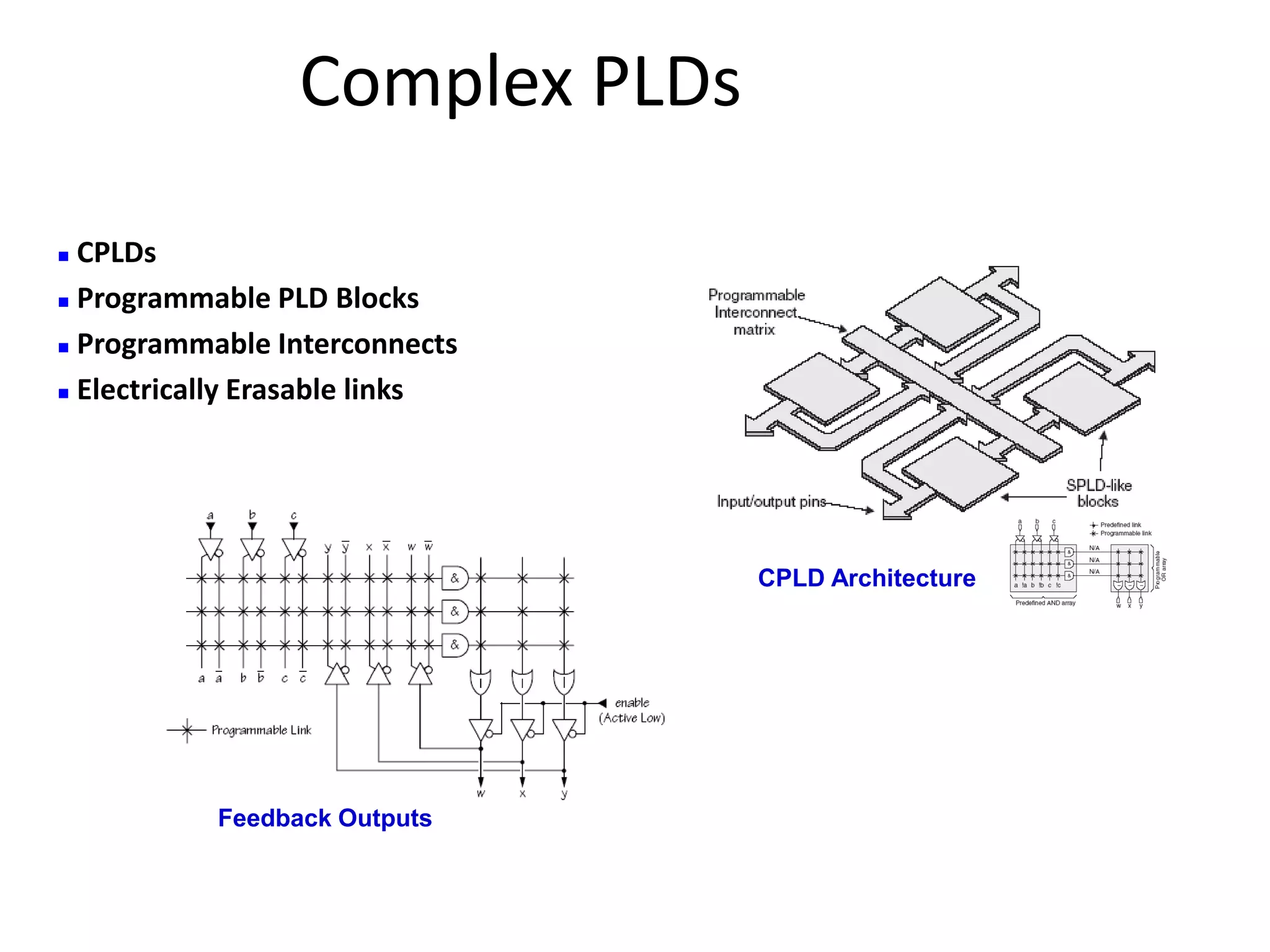 Introduction To Eda Tools Pptx Programming Languages Computing 3827