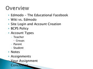 Introduction to edmodo | PPT