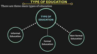 Introduction to education | PPTX